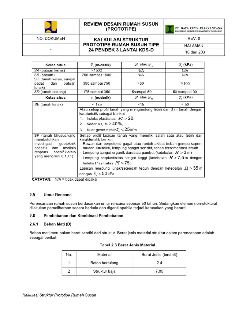 Calculation Report of Rusun KDS (D) - 180723 - Part3 | PDF