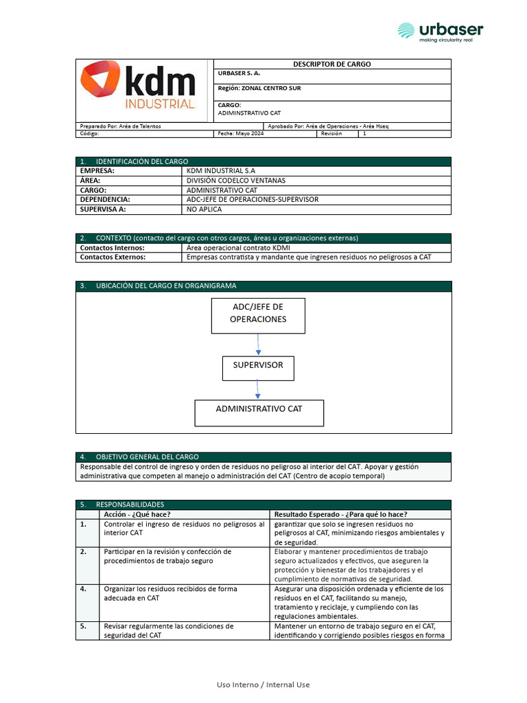 DDCC Administrativo Cat | PDF | Residuos