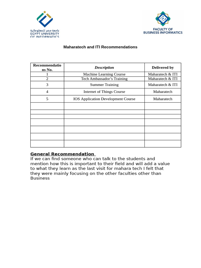 Maharatech and ITI Recommendations | PDF