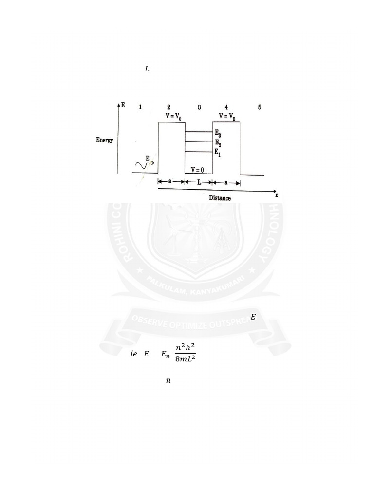 Resonant Tunneling Diode | PDF | Quantum Tunnelling | Resonance