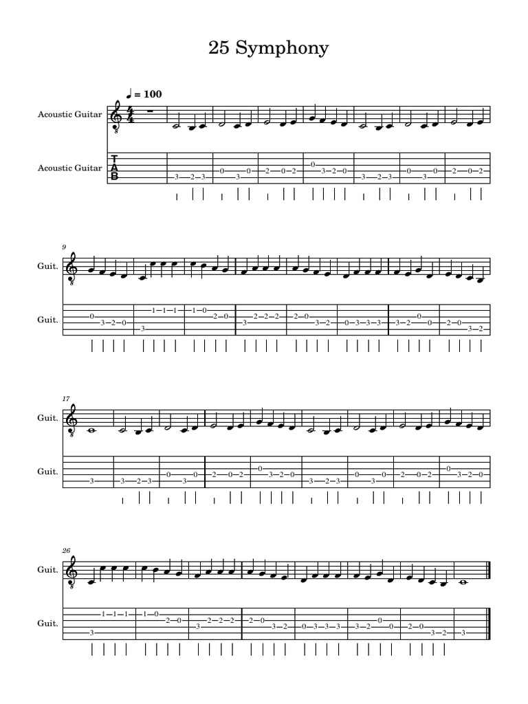 Mozart - Symphony 25 | PDF