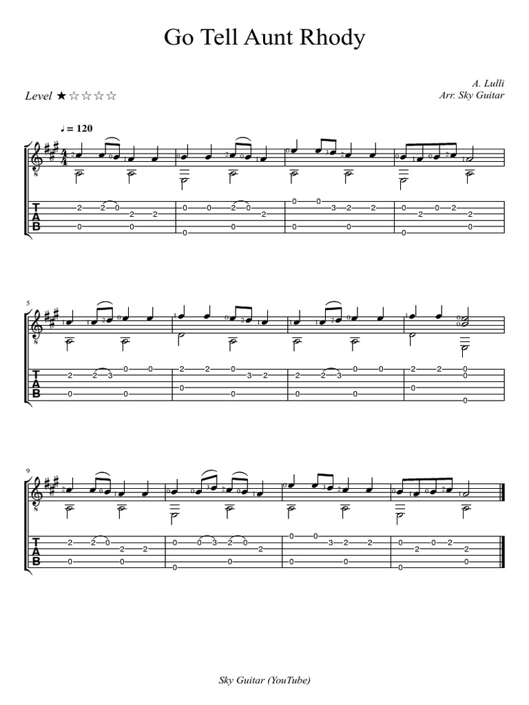 Go Tell Aunt Rhody (Sky Guitar #103) L1 (TAB) | PDF