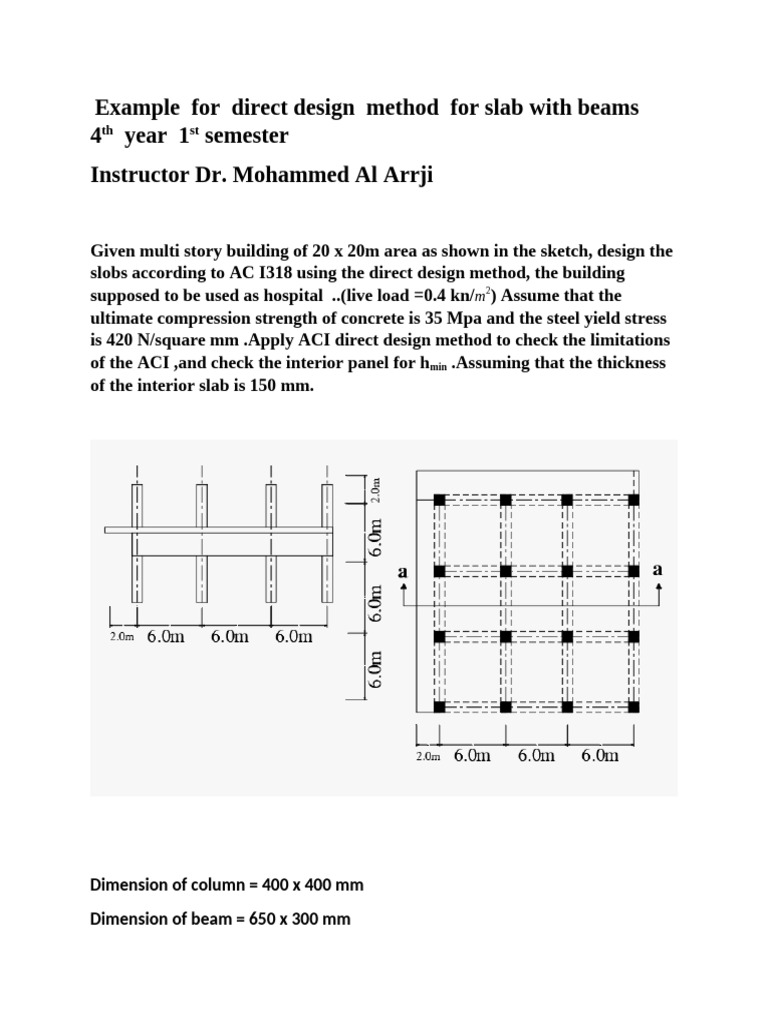 Direct Design Method for Slab with Beams | PDF