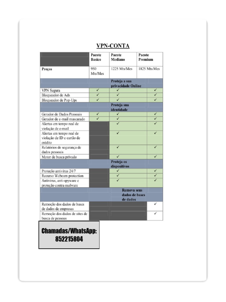 Chamadas/Whatsapp: 852215804 | PDF