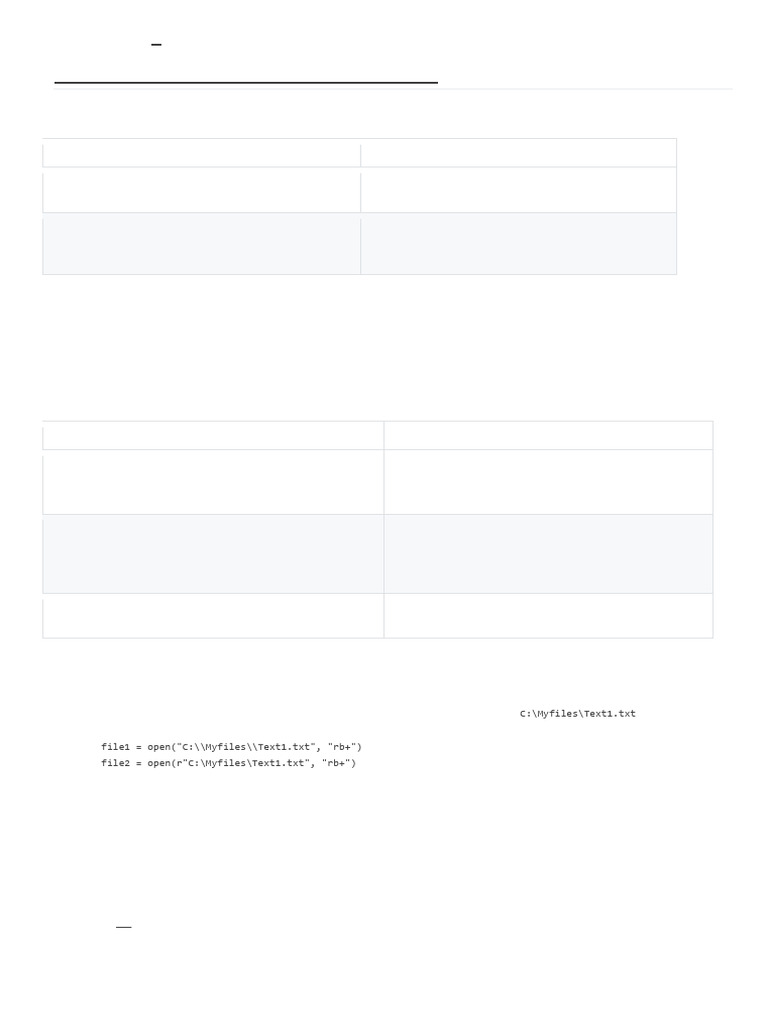 Grade 12 File Handling Notes | PDF | Comma Separated Values | Computing
