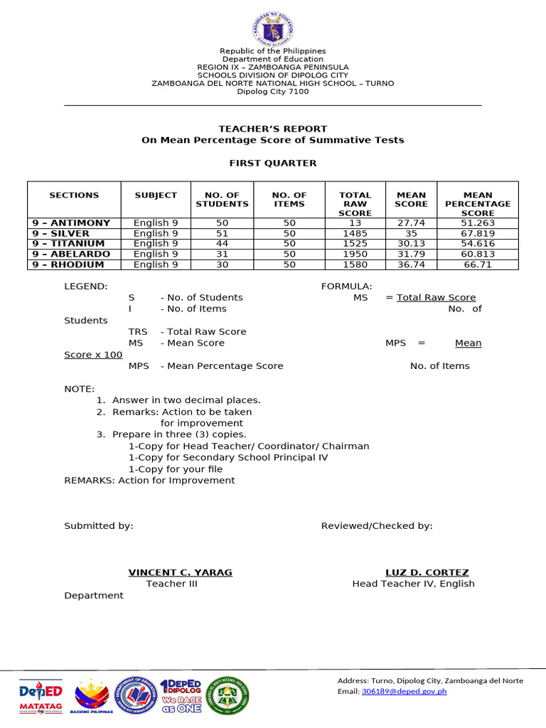 Mps-Sy-2023-2024 Q1, Q2, Q3, Q4 Yarag, V | PDF