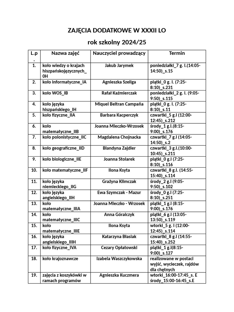 Zajecia Dodatkowe W Xxxii Lo 24 25 | PDF