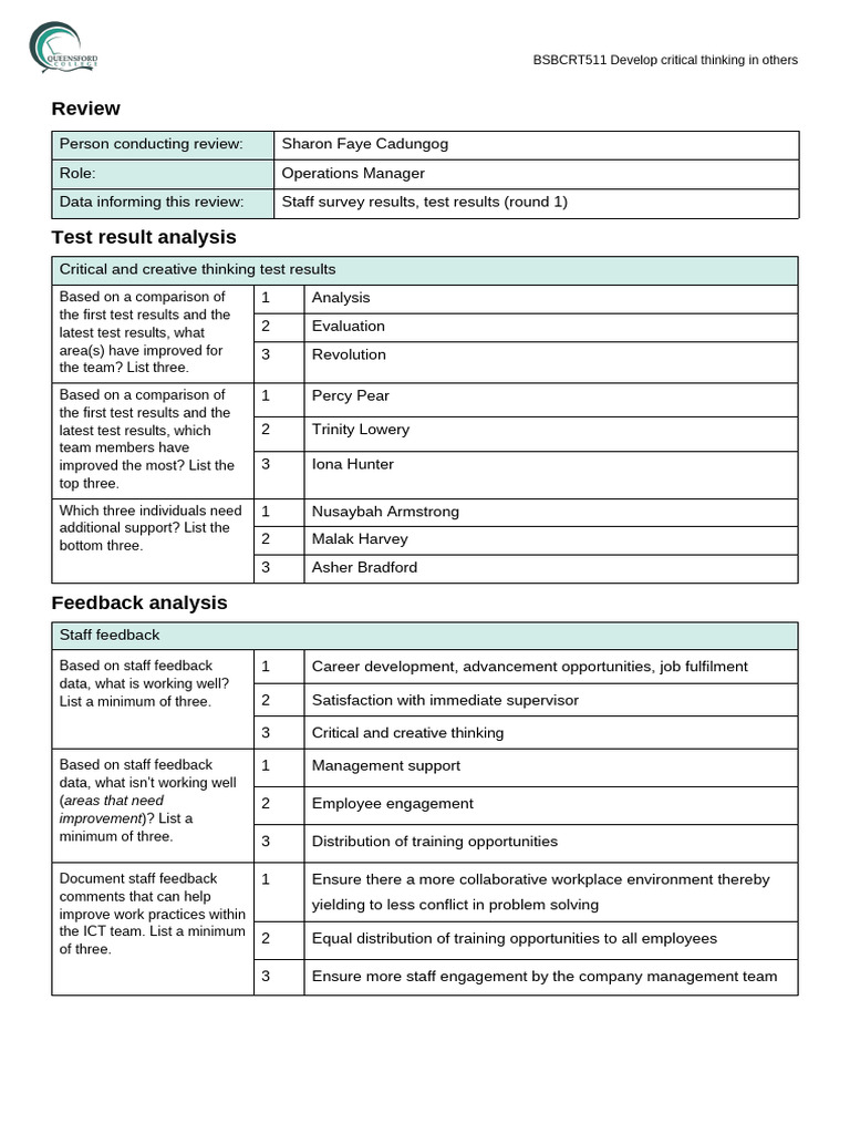 BSBCRT511 - Q5 - CCT Review Submission1 | PDF | Social Psychology ...