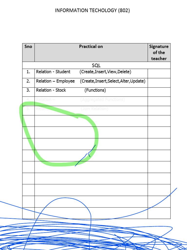Class 12 | PDF | Data Management Software | Data Management