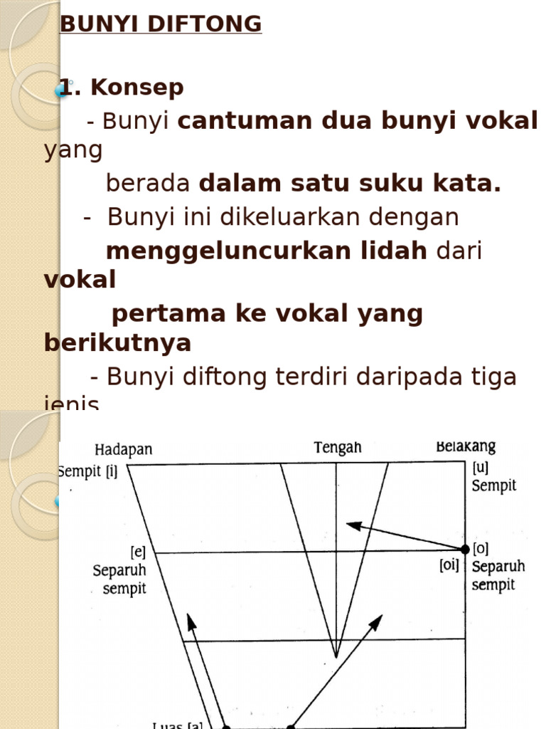 Bunyi Diftong | PDF