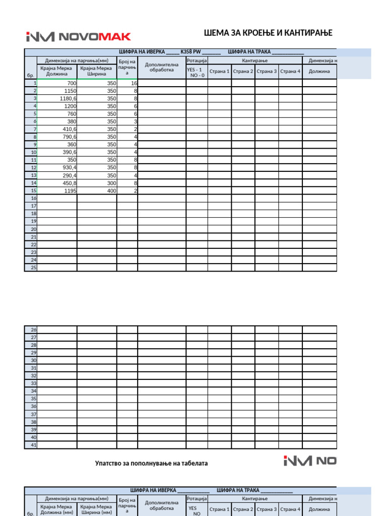 Tabela Za Kroenje NOVOMAK | PDF