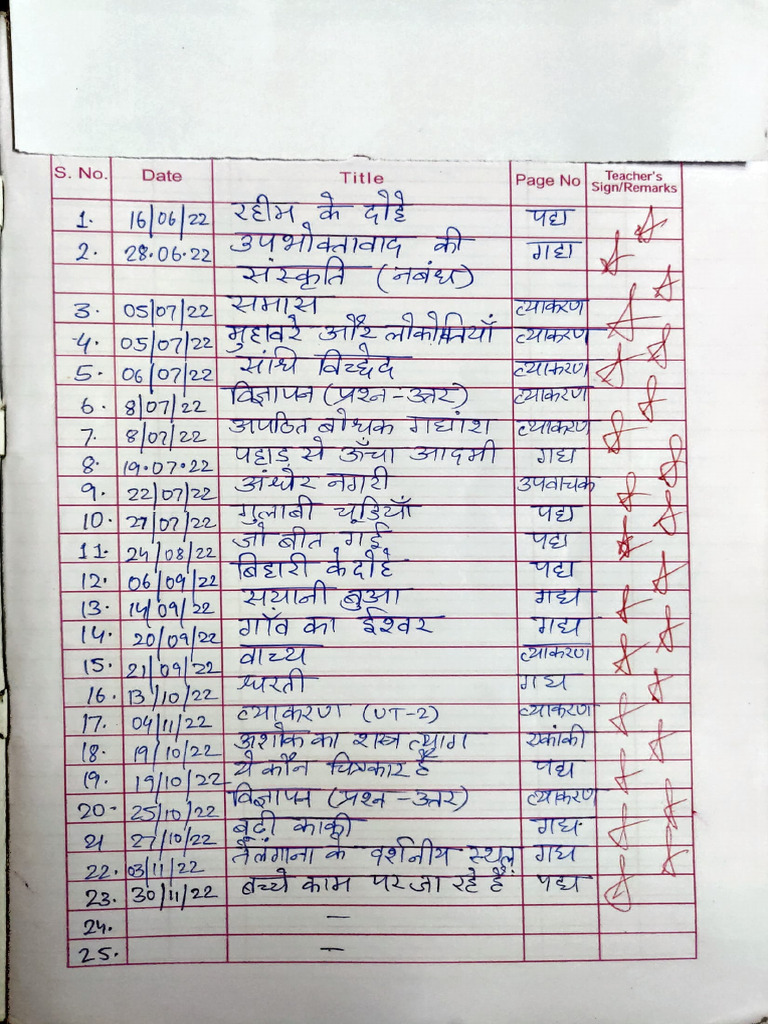 2nd Year Full Notes - 2 | PDF