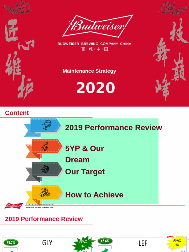 2020 Maintenance Pillar | PDF