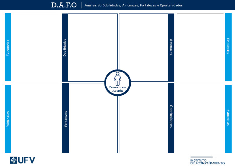 Dafo Editable | PDF