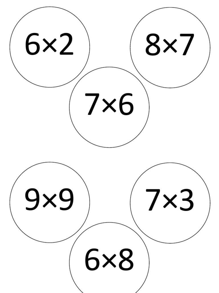 Multiplication Circle | PDF
