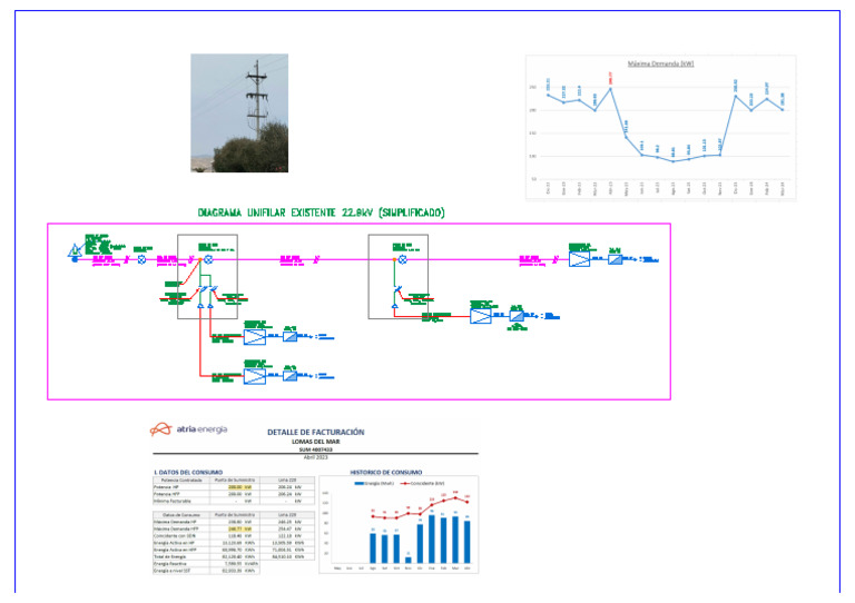 Diagrama Unifilar Existente | PDF