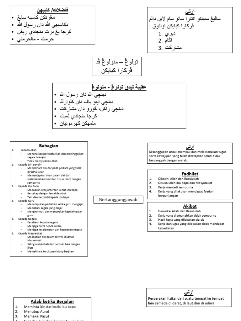 Akhlak Tahun 4 Jais 2024 (BM) | PDF