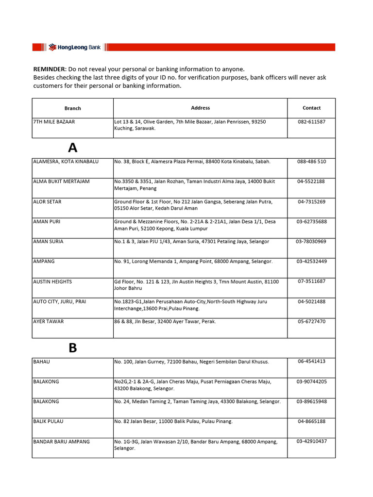 Malaysia Branch Directory | PDF | Malaysia