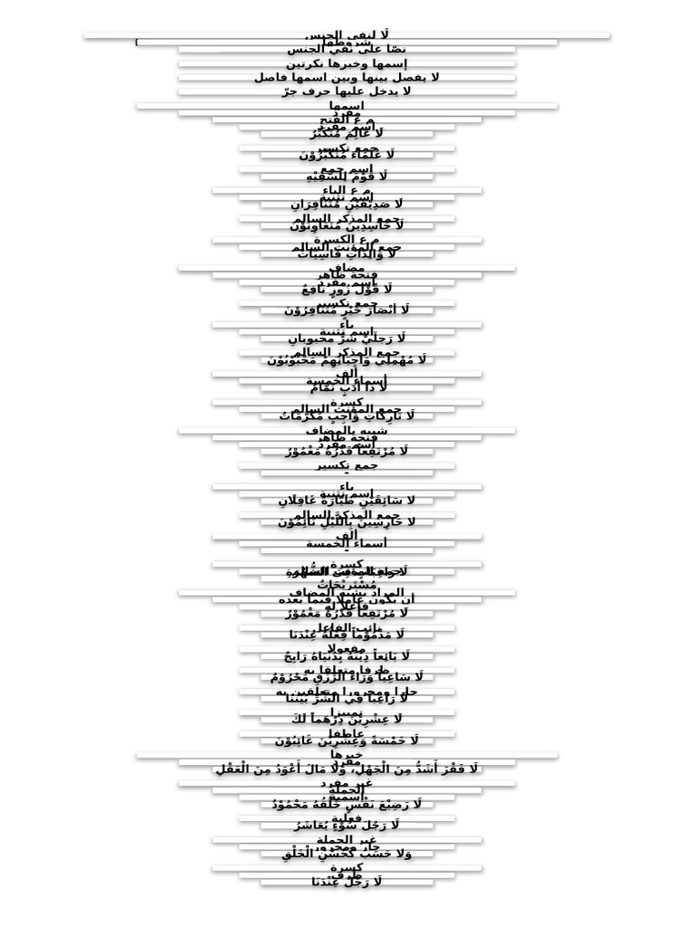 La Nafi Jenis | PDF La Nafi Jenis | PDF