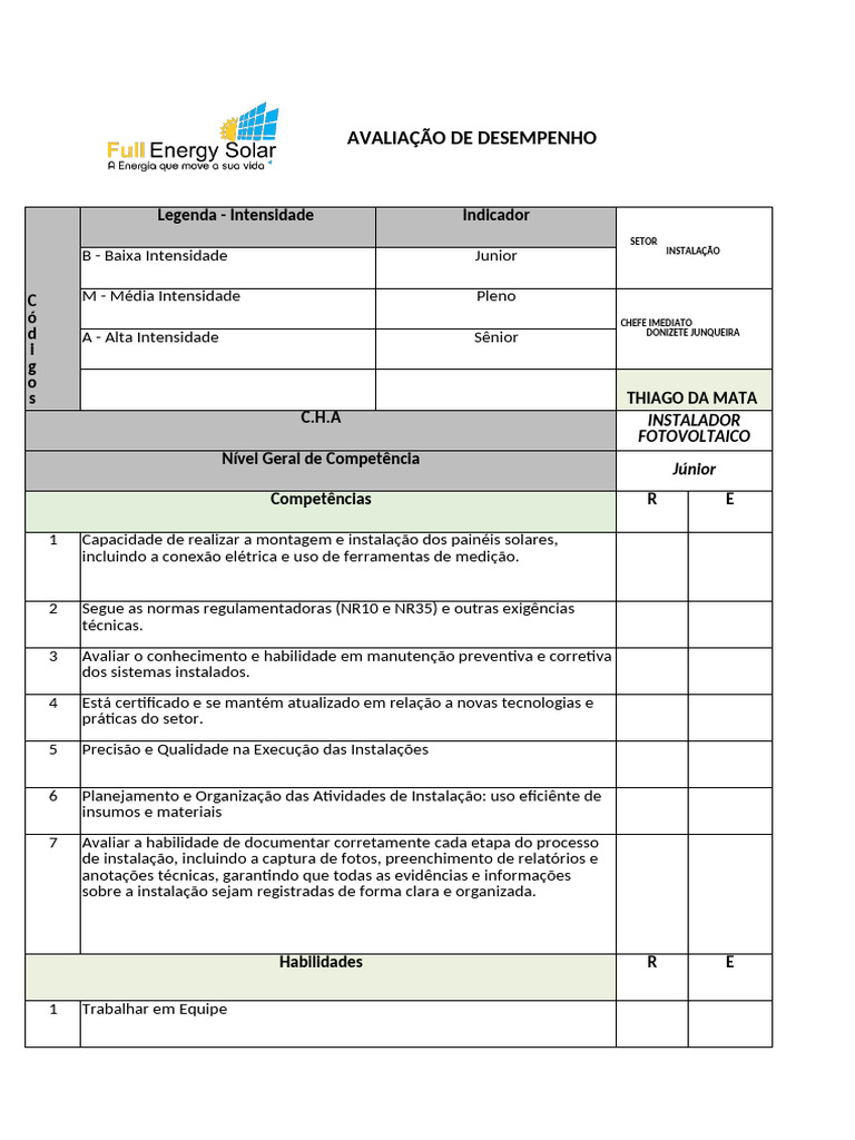 Avaliação de Desempenho Matriz Chá - Thiago Da Mata | PDF | Gestão de ...