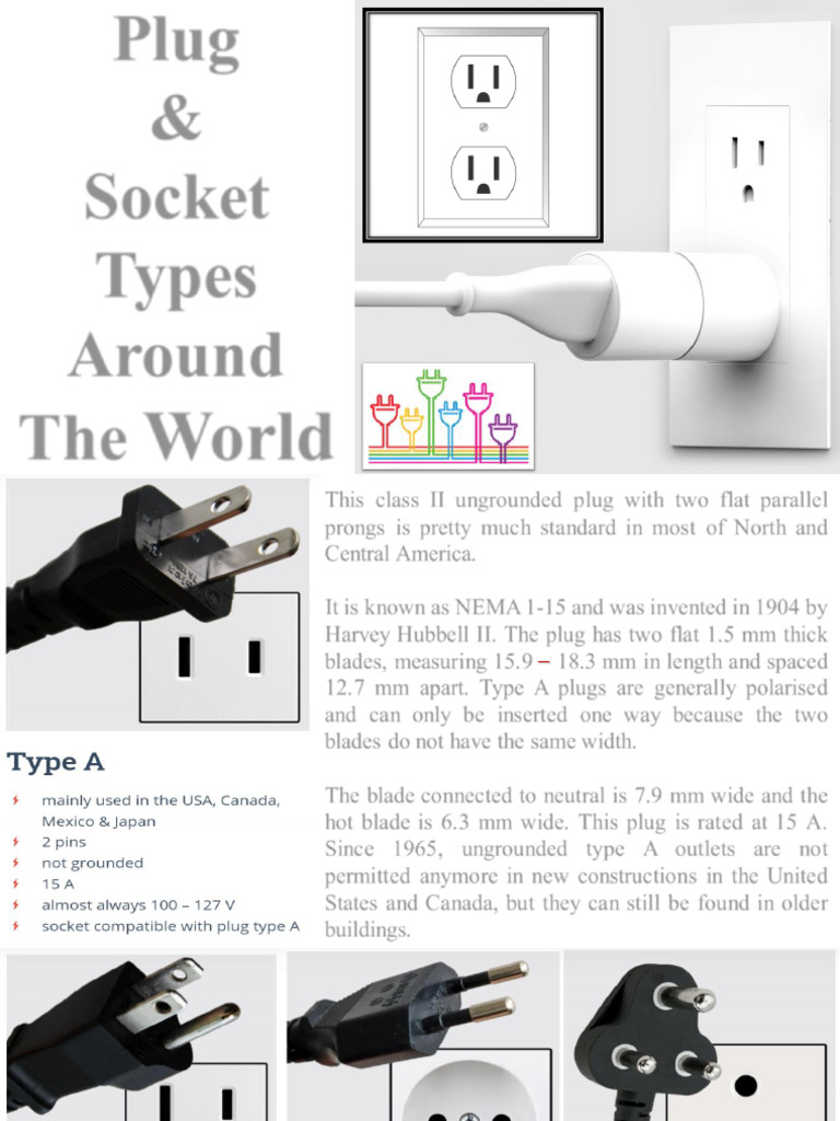 Plug & Socket Types Around The World | PDF | Travel | Home & Garden