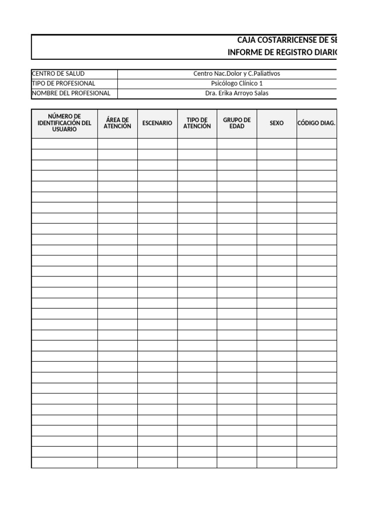 Informe Diario Psicología CCSS | PDF | Cuidado de la salud | Sicología