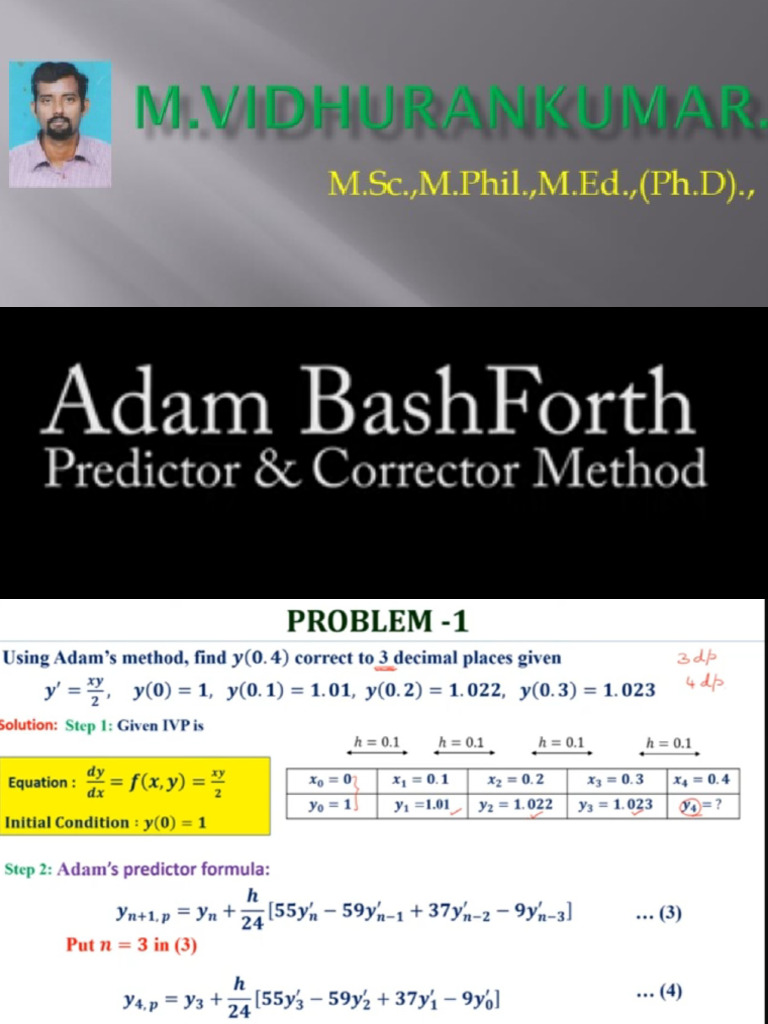 Adam Beshforth Method | PDF