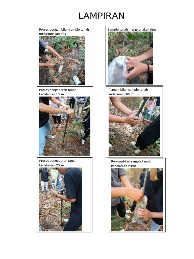 Lampiran: Proses Pengambilan Sample Tanah Menggunakan Ring Sample Tanah ...