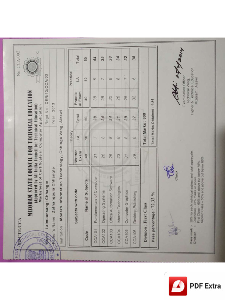 cca - Compressed | PDF | Software Engineering | Computer Science