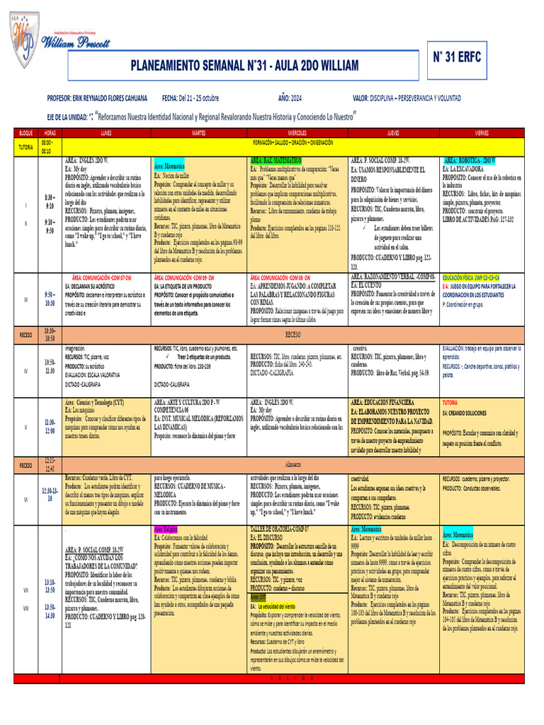 Planificación Semanal 2do Grado 2024 | PDF