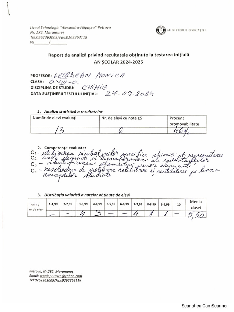 Raport de Analiza Teste Initiale Clasa VIII-Chimie Petrova | PDF