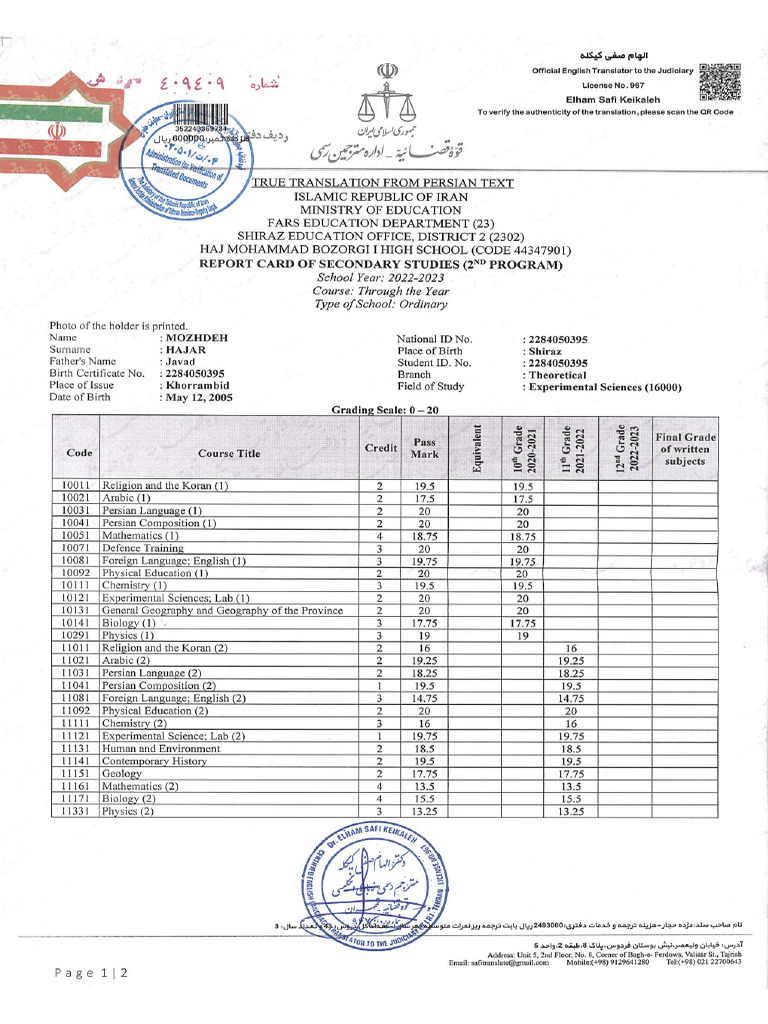 Academic Transcript-Mozhdeh Hajar | PDF