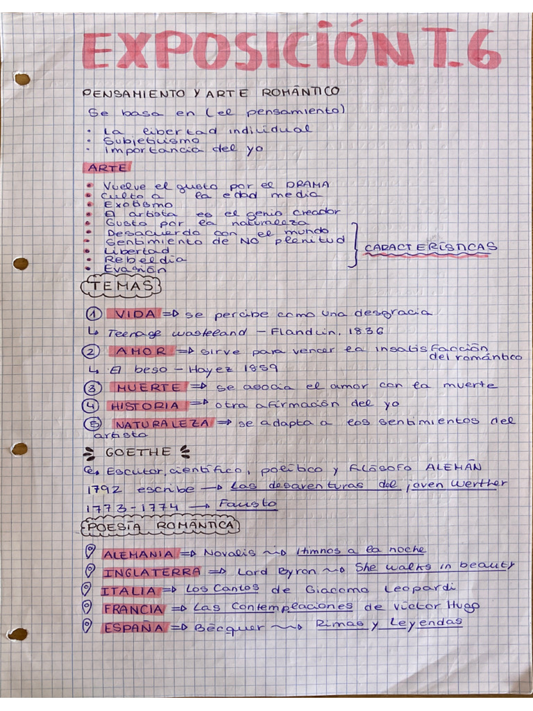 Libreta Tema 7 Literatura Lucia Busca Grau 1a Bach | PDF