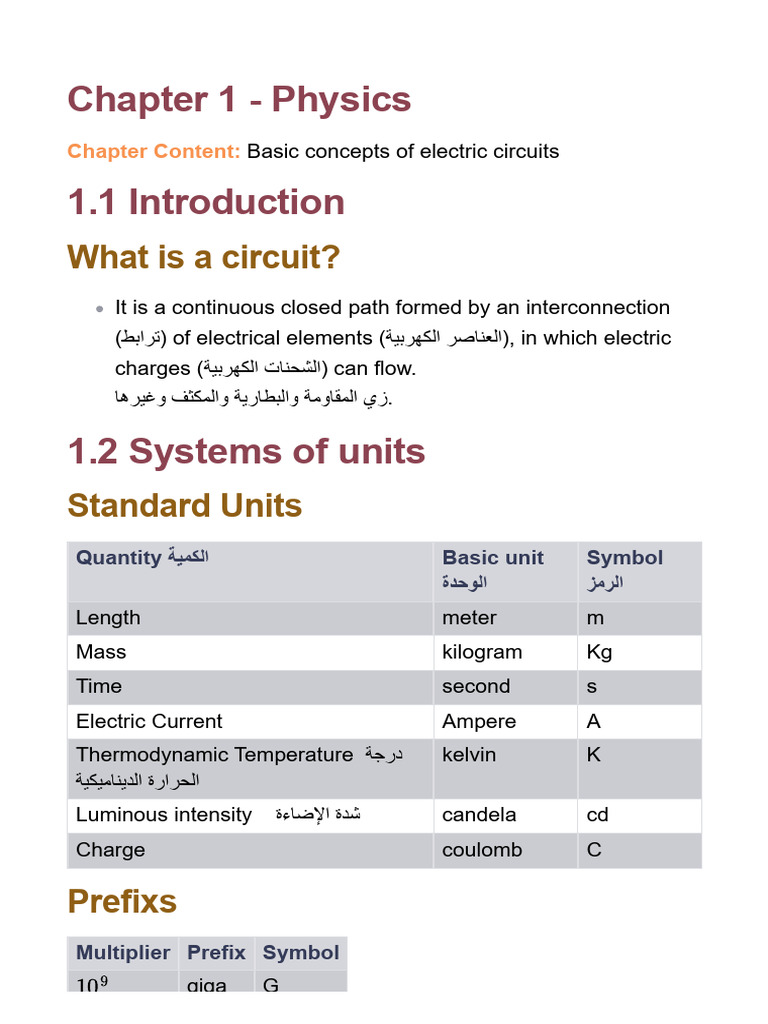 Chapter 1 - Physics-2 | PDF | Voltage | Direct Current