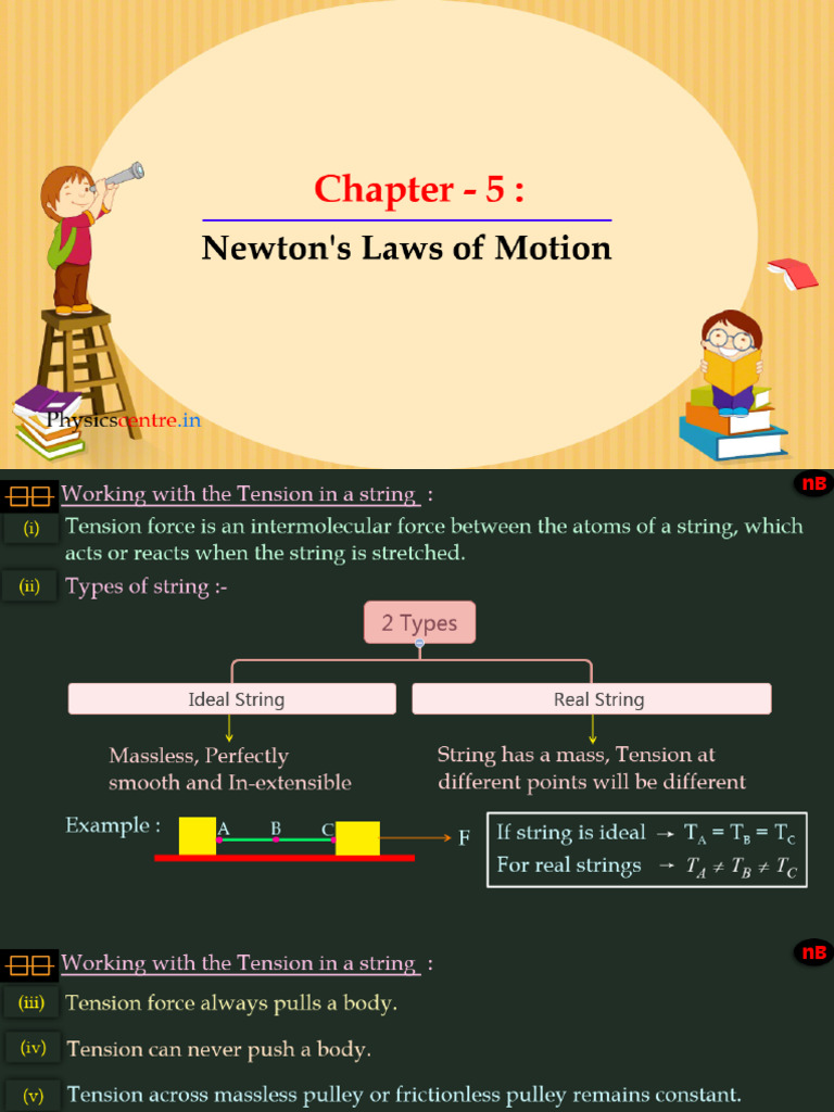 11 NLM | PDF