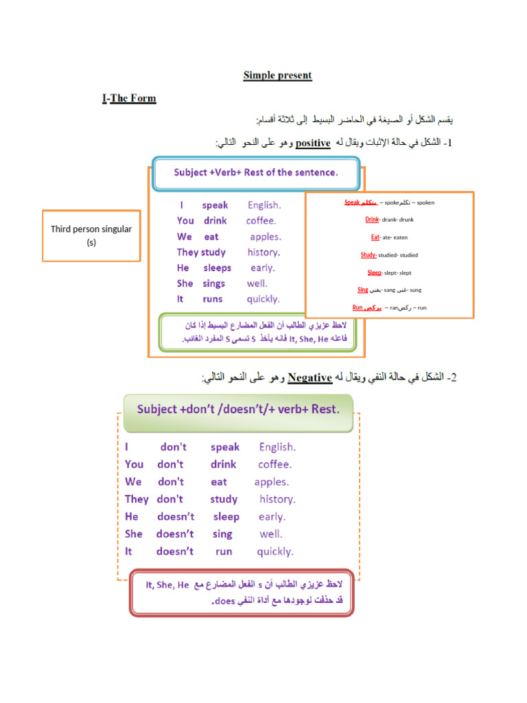 Simple Present 1 | PDF | English Language | Languages