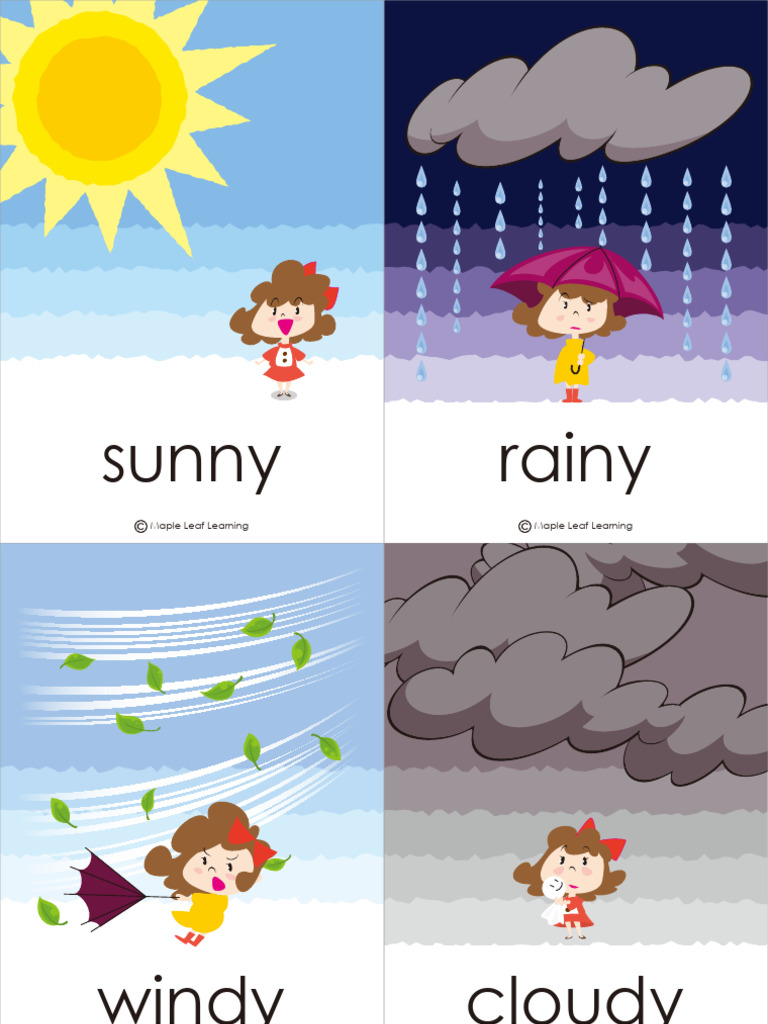 MAPLE Hows-The-weather-flashcards | PDF