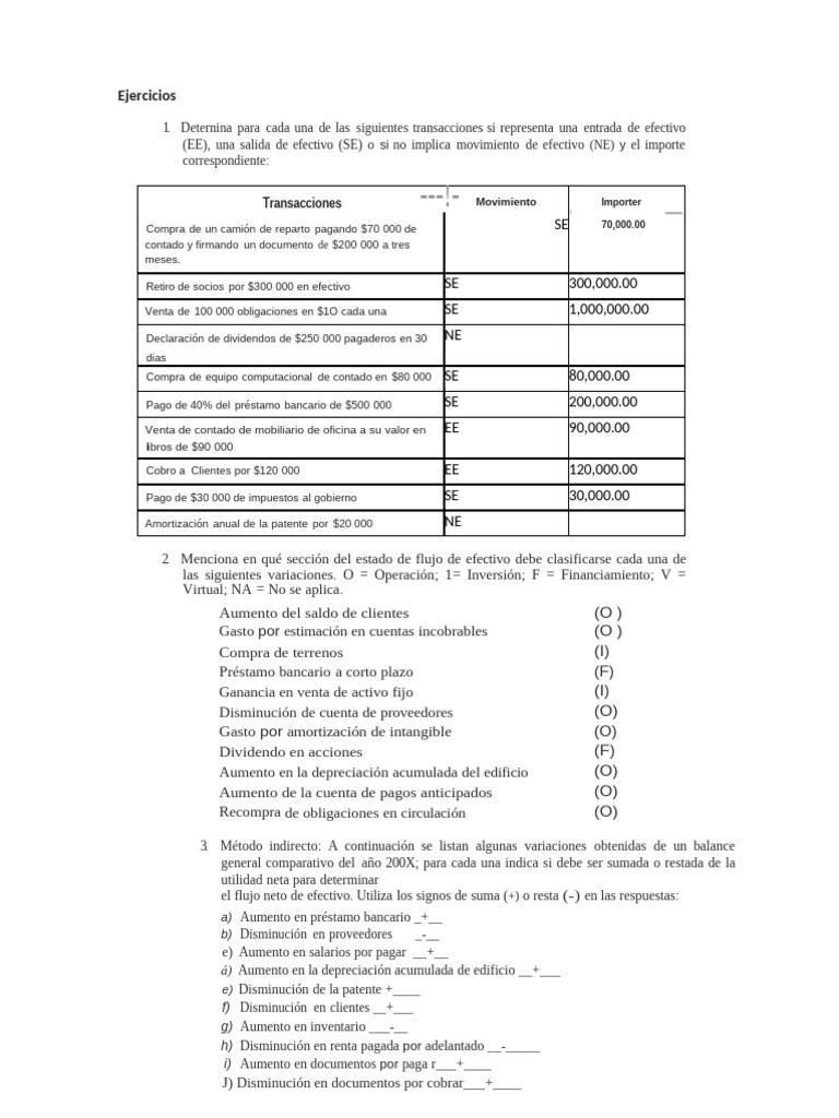 Ejercicios Elaboracion Del EFE | PDF | Economias | Contabilidad financiera