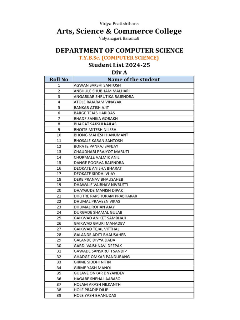 TYBCS Student List 2024-25 Div A | PDF