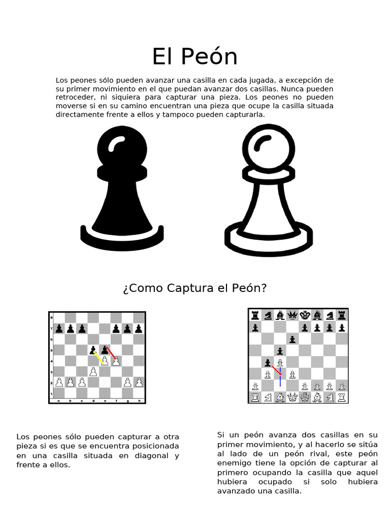 Movimientos y Captura del Peón | PDF
