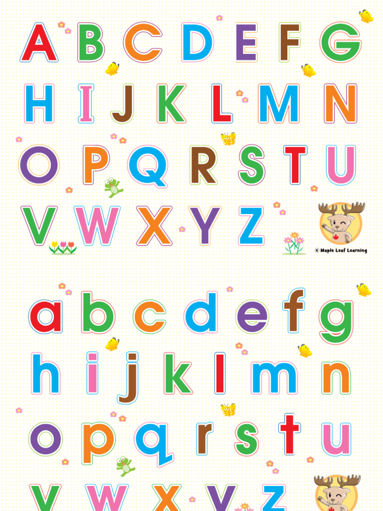 MAPLE The-Abc-Party-Charts | PDF