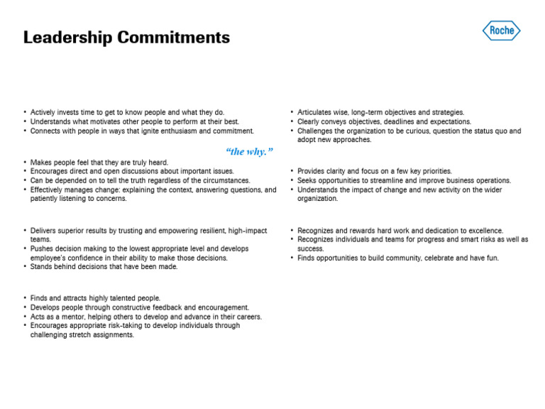 2A. Leadership Commitments With Behaviors | PDF | Leadership | Mentorship