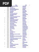 DragonBall Z - Budokai Tenkaichi 3 (NTSC-U) .Pnach | PDF