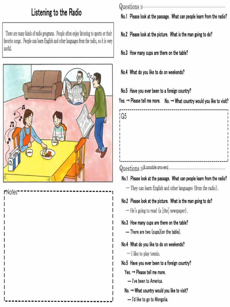 EIKEN-3kyu Interview 22 26 | PDF