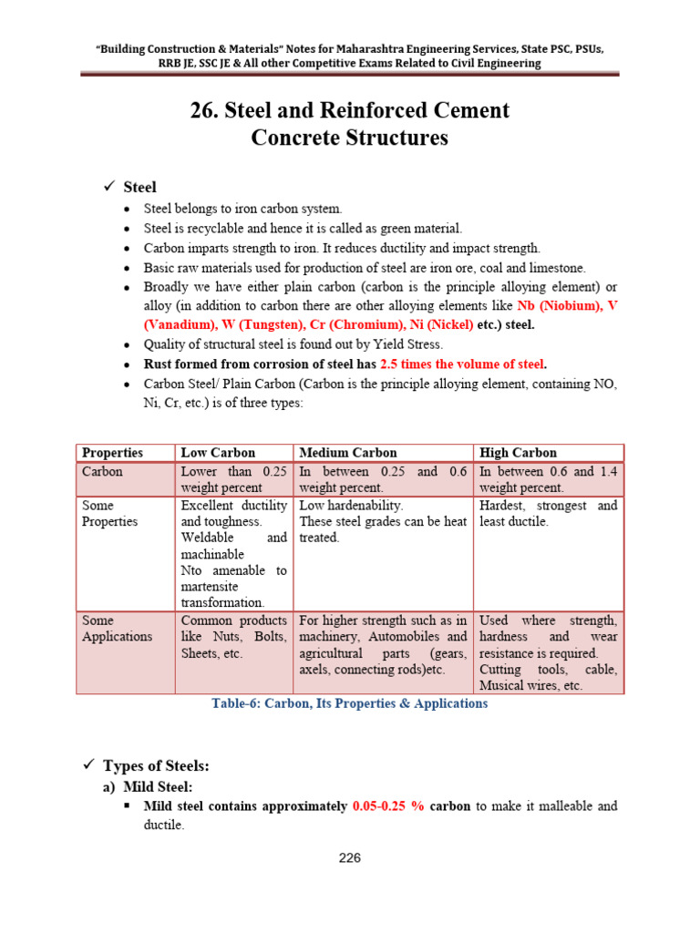 Steel & RCC - 39898003 - 2024 - 10 - 11 - 09 - 12 | PDF | Steel | Truss