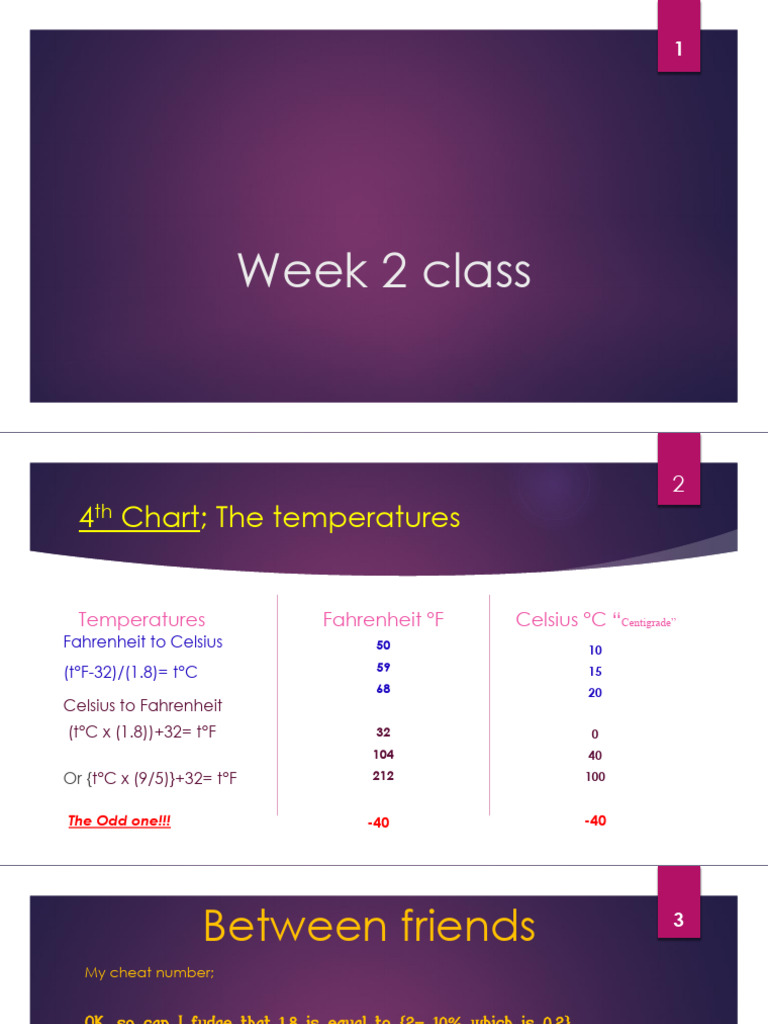 Rail Occupational Practices Class 201, Week 2, F2024 | PDF | Multiplication | Numbers