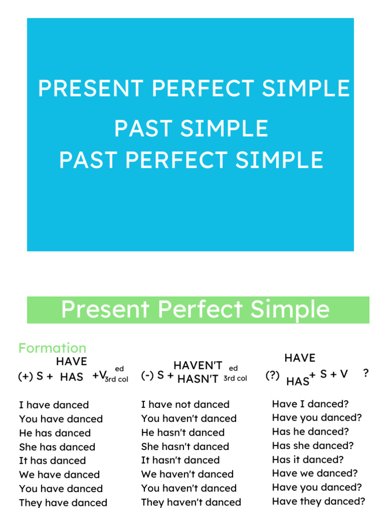 Module 1B Grammar 3rd Pres PS Past Simple | PDF | Linguistic Typology ...