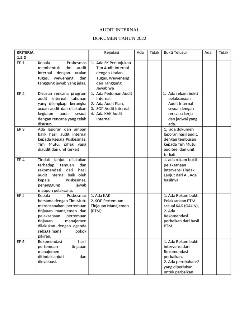 Audit Internal Puskesmas 2022: Kriteria dan Proses | PDF