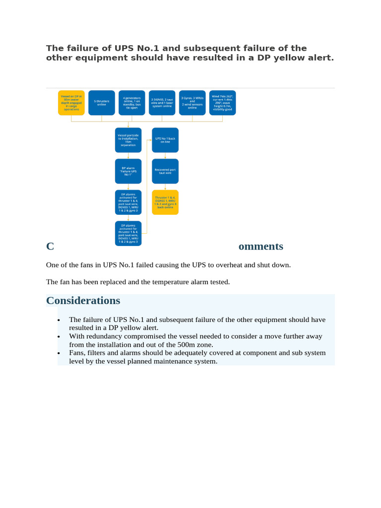 UPS Failure Causes Partial Blackout | PDF