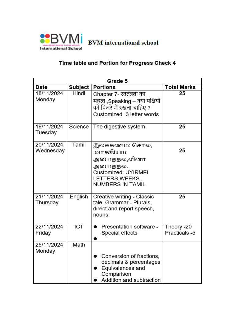 Grade 5 Progress Check 4 Schedule | PDF